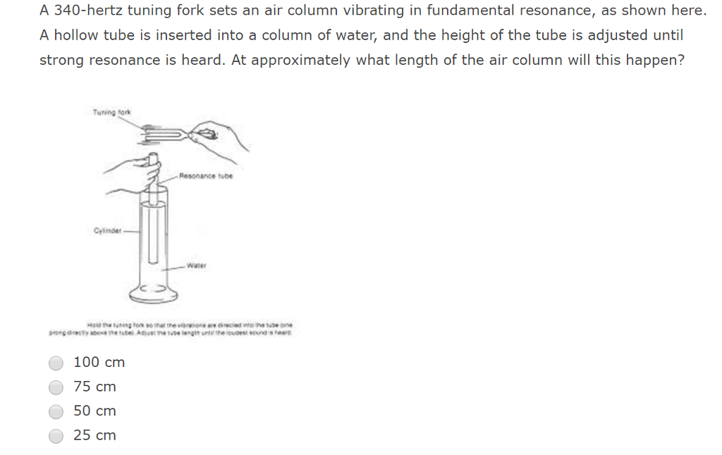 Solved A 340-hertz tuning fork sets an air column vibrating | Chegg.com