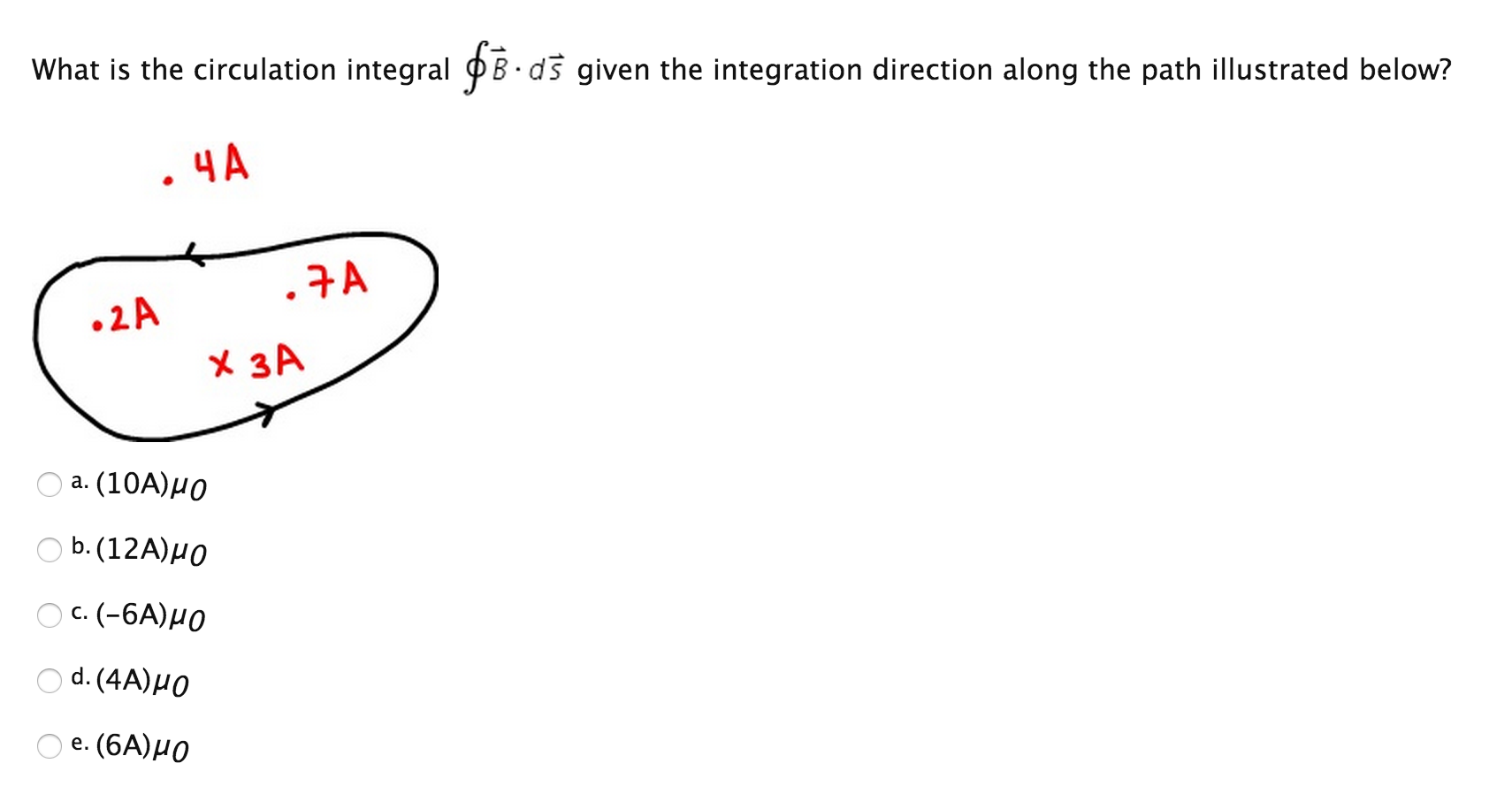 Solved What is the circulation integral close int b.ds given | Chegg.com