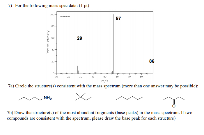 Solved For the following mass spec data: a) Circle the | Chegg.com