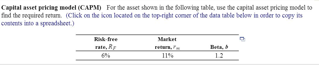 Solved Capital asset pricing model (CAPM) For the asset | Chegg.com