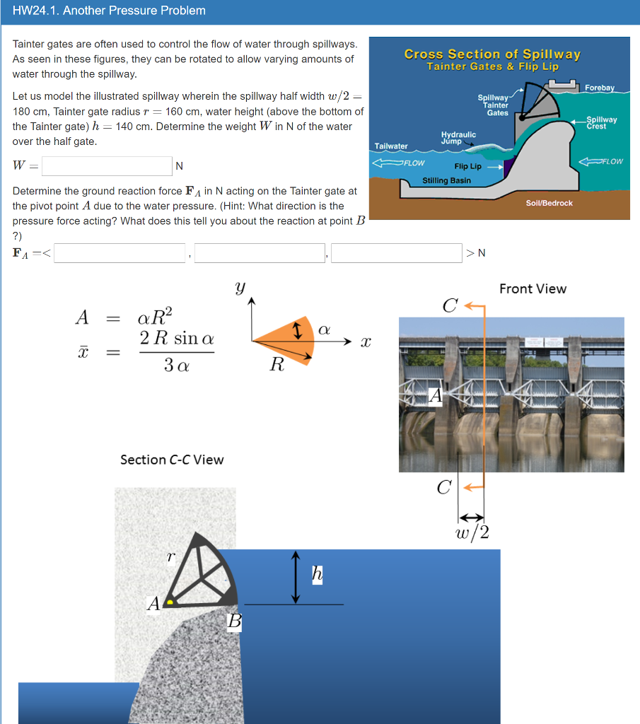 Solved HW24.1. Another Pressure Problem Tainter gates are | Chegg.com