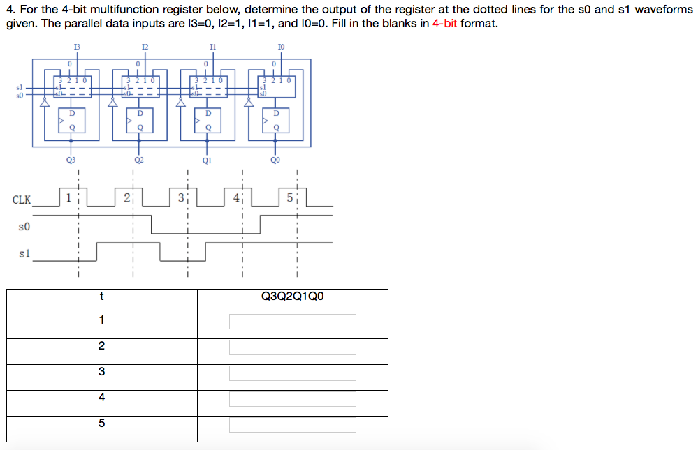 Solved For the 4-bit multifunction register below, determine | Chegg.com