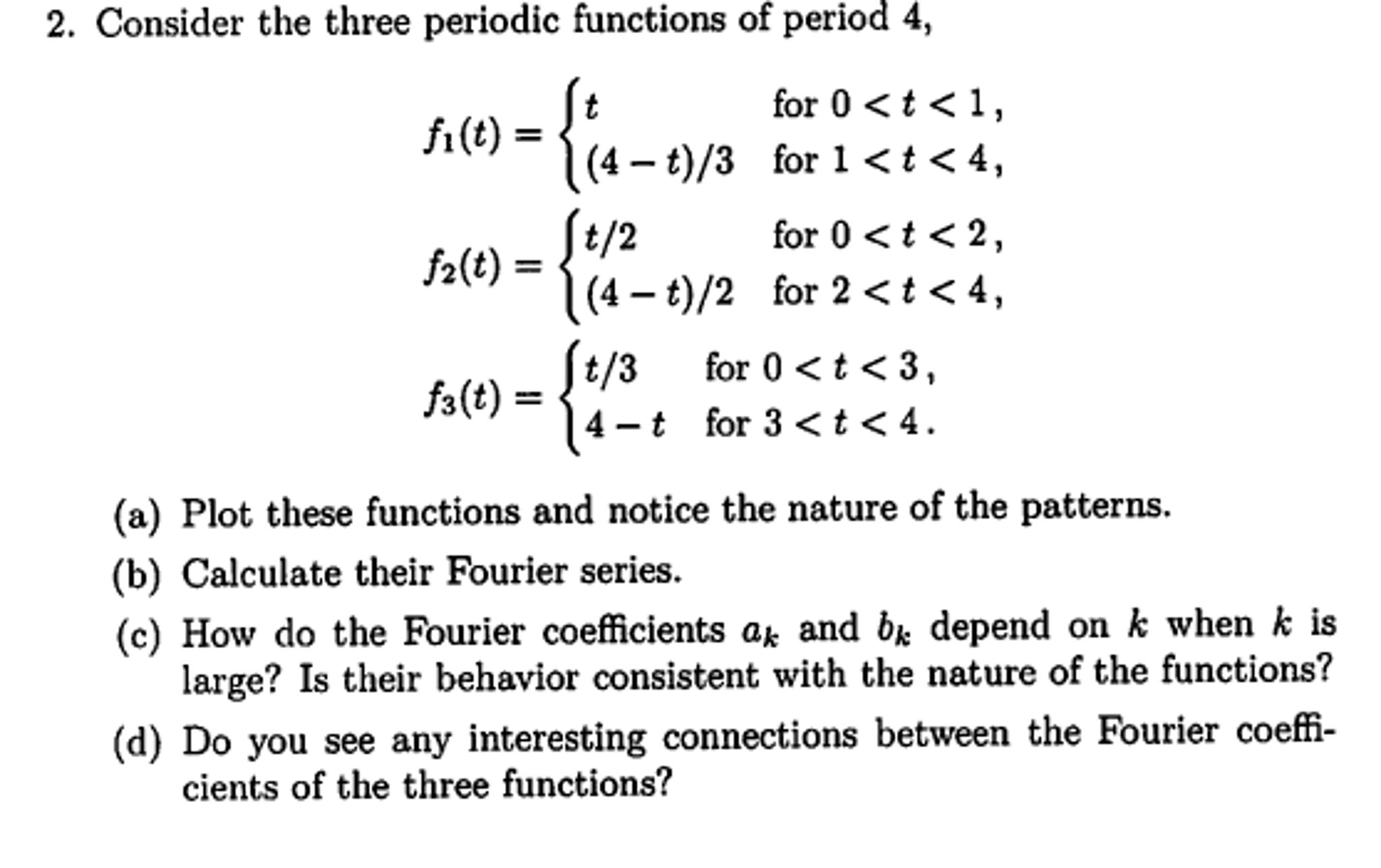 Solved Consider the three periodic functions of period 4, | Chegg.com