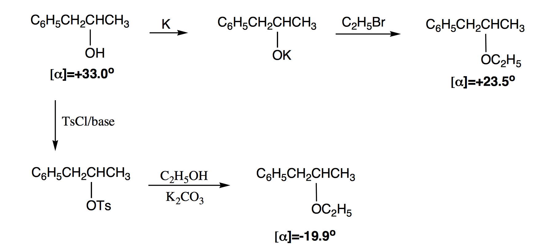Solved 1. The two syntheses of 2-ethoxy-1-phenylpropane | Chegg.com