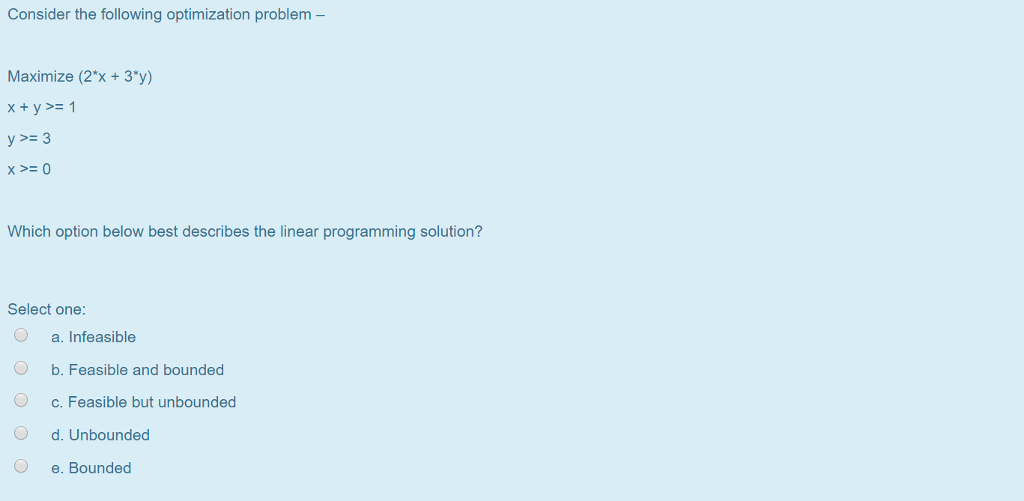 Solved Consider the following optimization problem- Maximize | Chegg.com