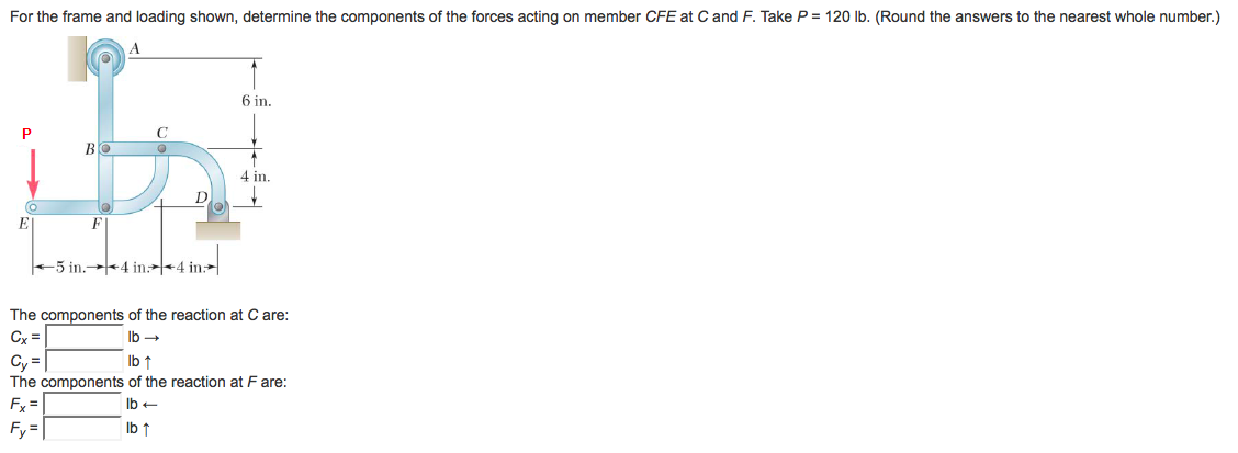 For the frame and loading shown, determine the | Chegg.com