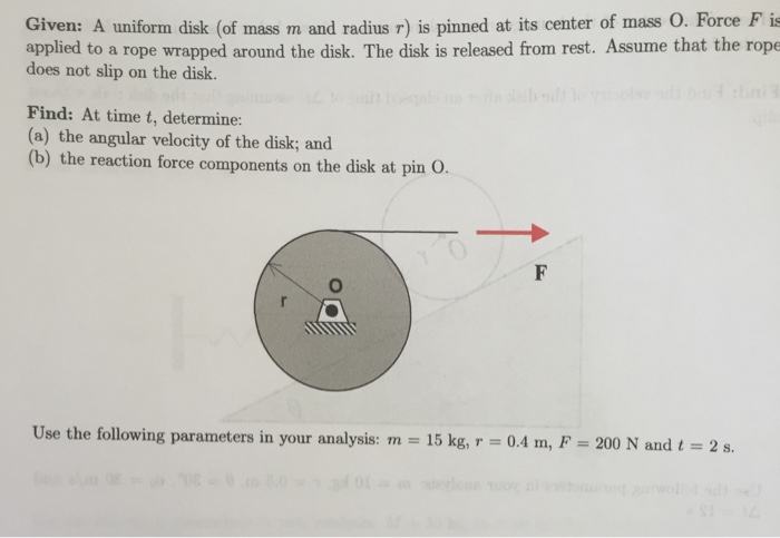Solved A uniform disk (of mass m and radius r) is pinned at | Chegg.com