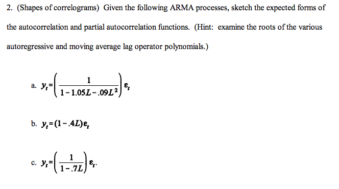 Solved Given the following ARMA processes, sketch the | Chegg.com