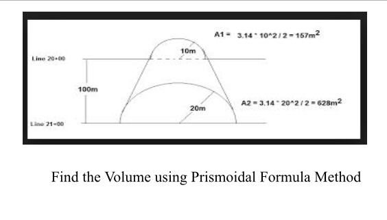 Solved Find the Volume using Prismoidal Formula Method | Chegg.com