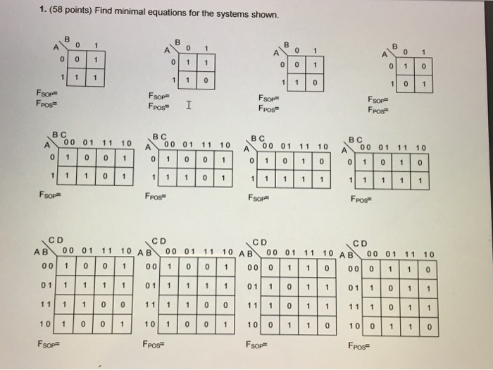 Solved Find minimal equations for the systems shown | Chegg.com
