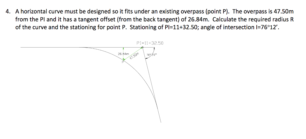 Solved 4. A horizontal curve must be designed so it fits | Chegg.com