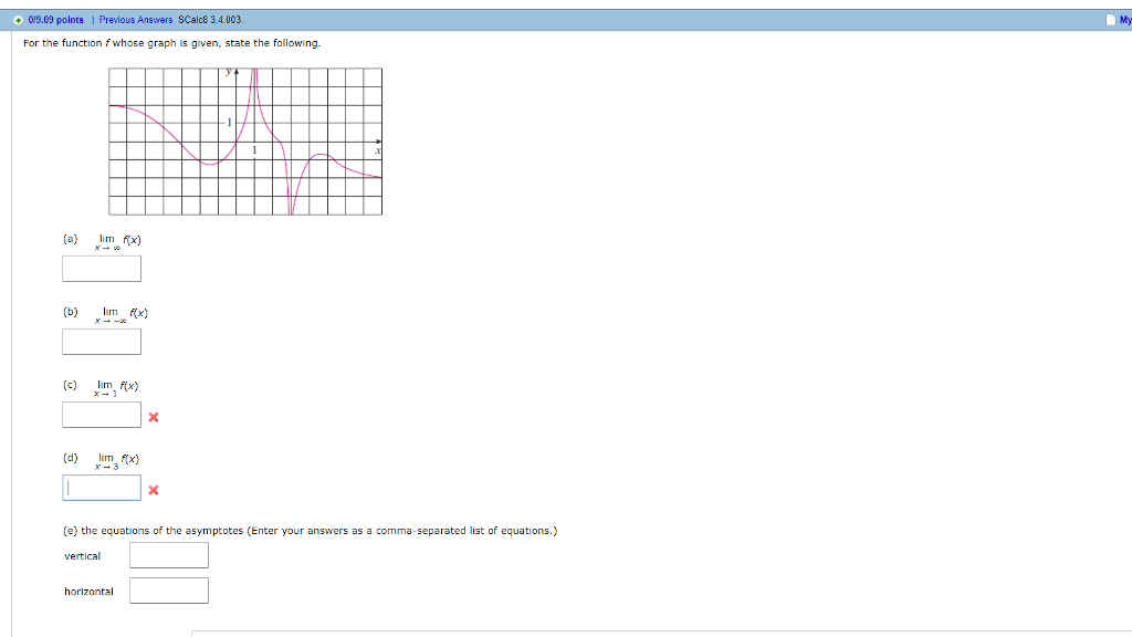Solved + 013.09 points l Previous Answers SCalcB 3.4.003 My | Chegg.com