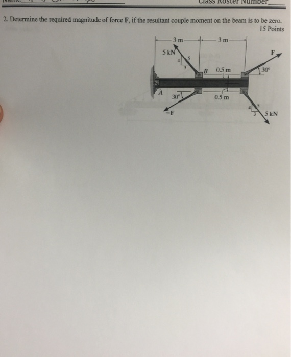 Solved Determine The Required Magnitude Of Force F If The