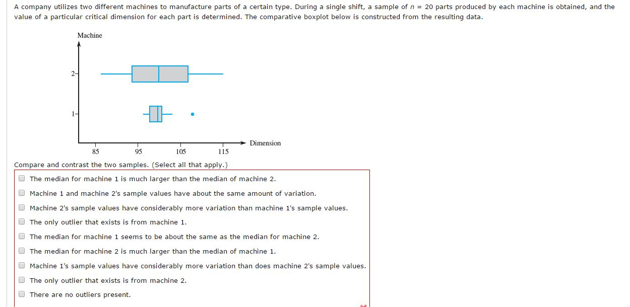 Solved A company utilizes two different machines to | Chegg.com