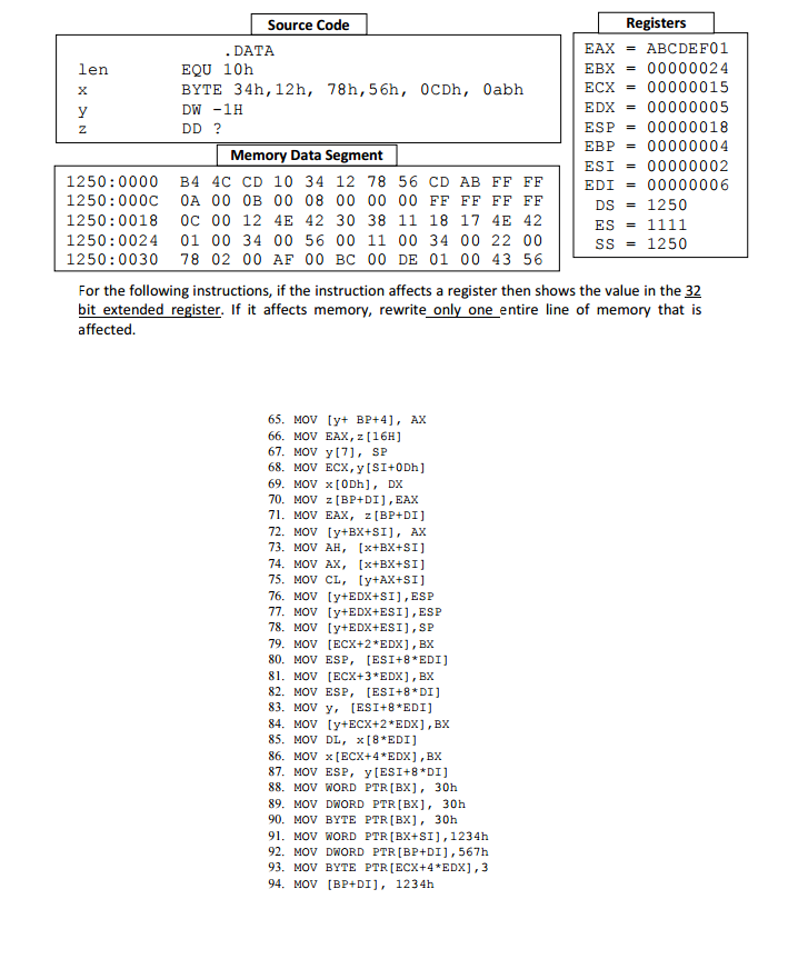 Registers Source Code ABCDE F 01 EAX DATA. EBX | Chegg.com