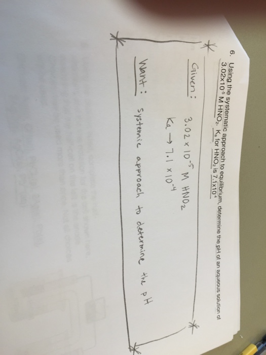 Solved Using The Systematic Approach To Equilibrium