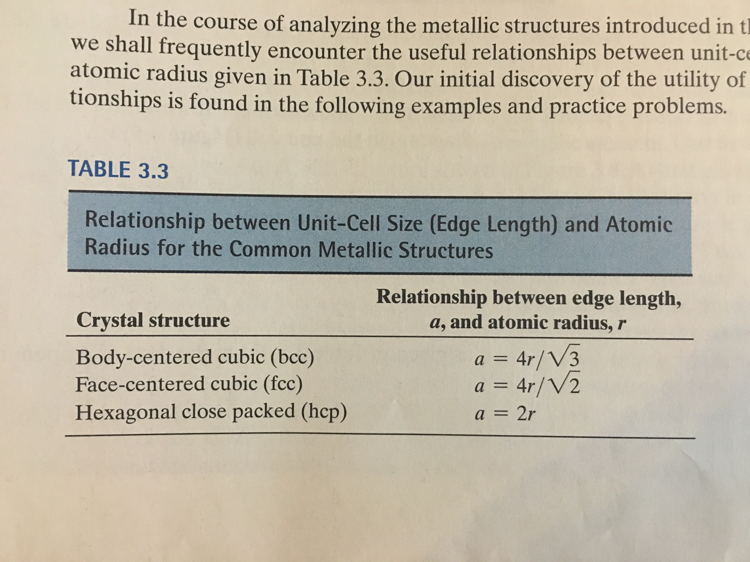 Solved in example 3.2 the relationship between lattice | Chegg.com