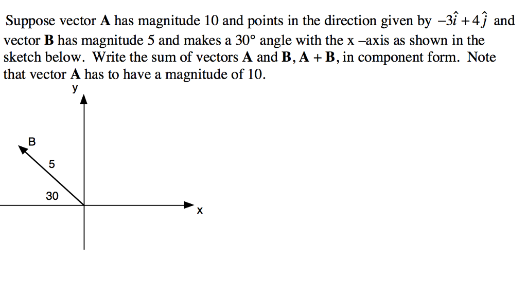 Solved Suppose Vector A Has Magnitude 10 And Points In The Chegg