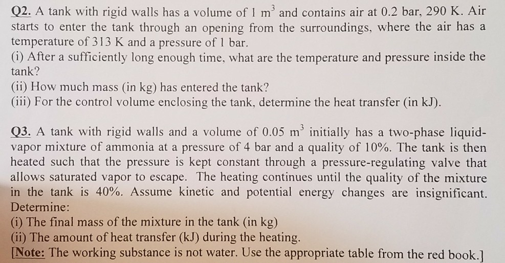 Solved Q2. A tank with rigid walls has a volume of I m3 and | Chegg.com