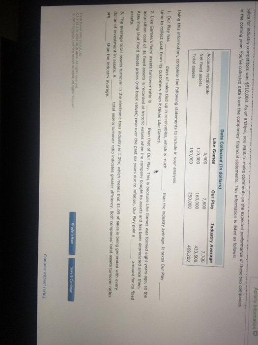 Using this information, complete the following | Chegg.com