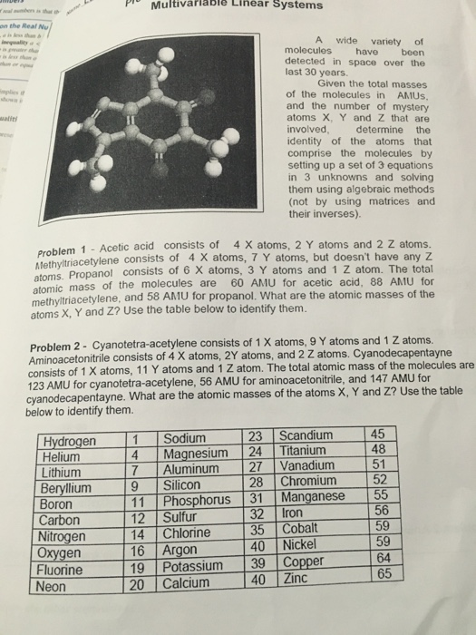 Solved Multivarlabie Linear Systems on the Real r is less | Chegg.com