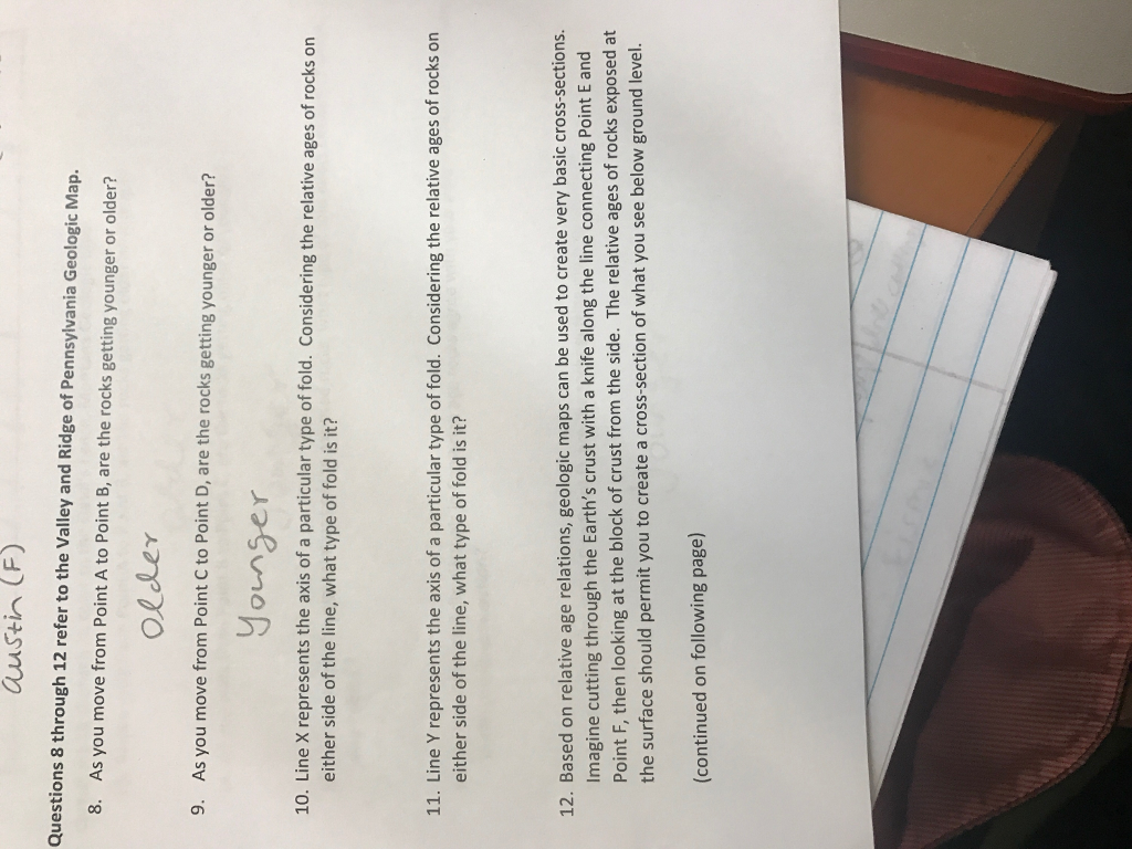 Solved austin (F) Questions 8 through 12 refer to the Valley | Chegg.com