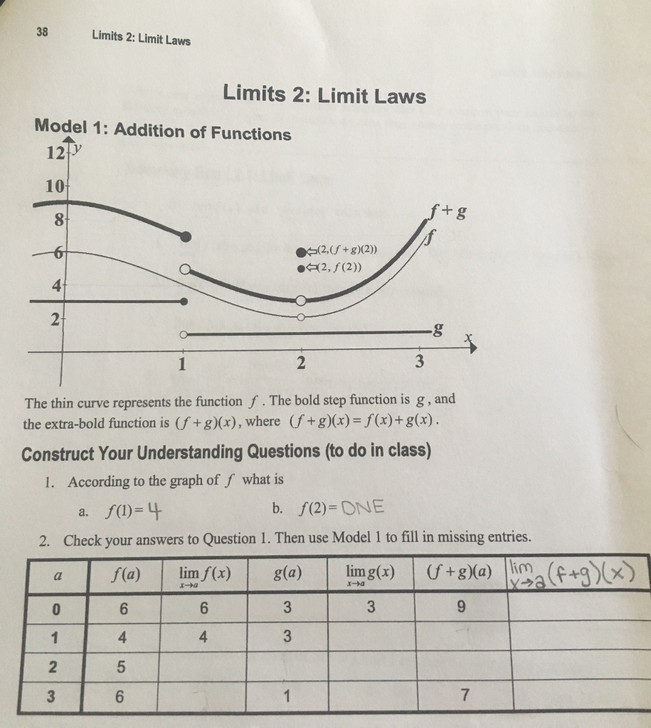 Solved 38 Limits 2: Limit Laws Limits 2: Limit Laws Model 1: | Chegg.com