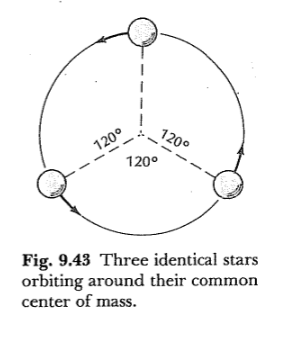 Solved *17. A hypothetical triple-star system consists of | Chegg.com