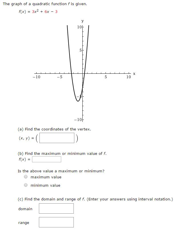 Solved The graph of a quadratic function f is given. f(x) = | Chegg.com