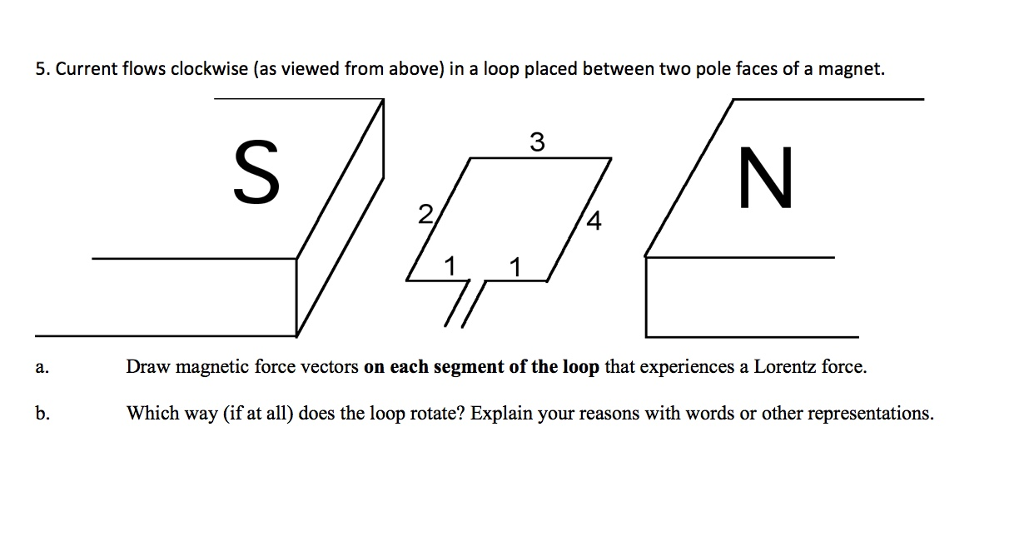 Solved 5. Current flows clockwise (as viewed from above) in | Chegg.com