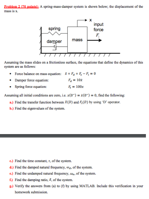 Solved A spring-mass-damper system is shown below; the | Chegg.com