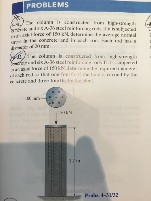Solved The column is constructed from high-strength mete and | Chegg.com