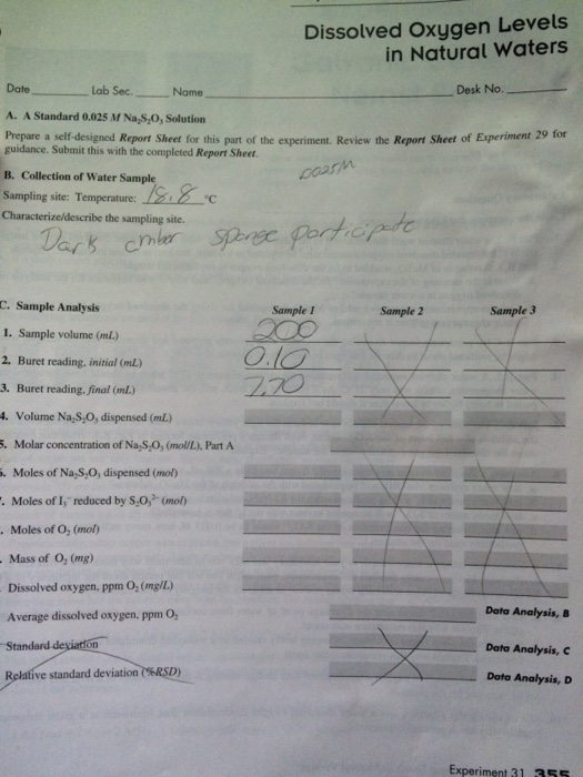 Solved Dissolved Oxygen Levels in Natural Waters A. A | Chegg.com