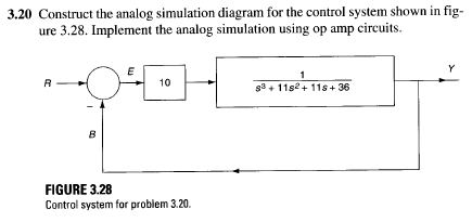 Solved .20 Construct the analog simulation diagram for the | Chegg.com