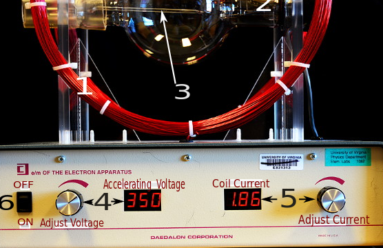 Solved Electrons Are Accelerated Through A Potential