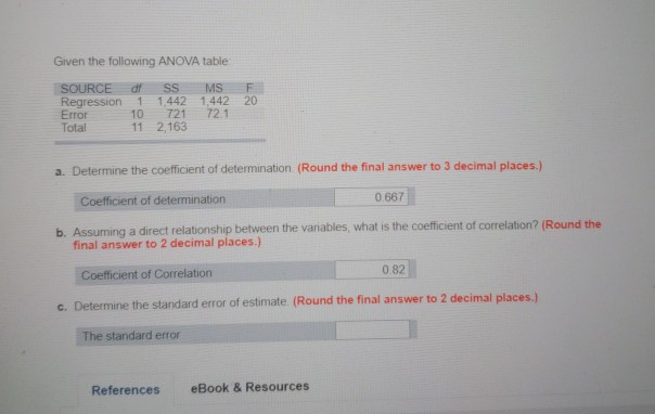 Solved Given the following ANOVA table Regression 1 1442 | Chegg.com