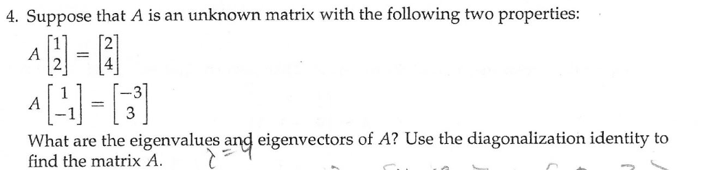 Solved Suppose that A is an unknown matrix with the | Chegg.com