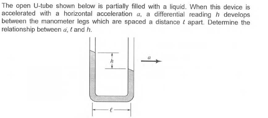 Solved Water (assumed inviscid and incompressible) flows | Chegg.com