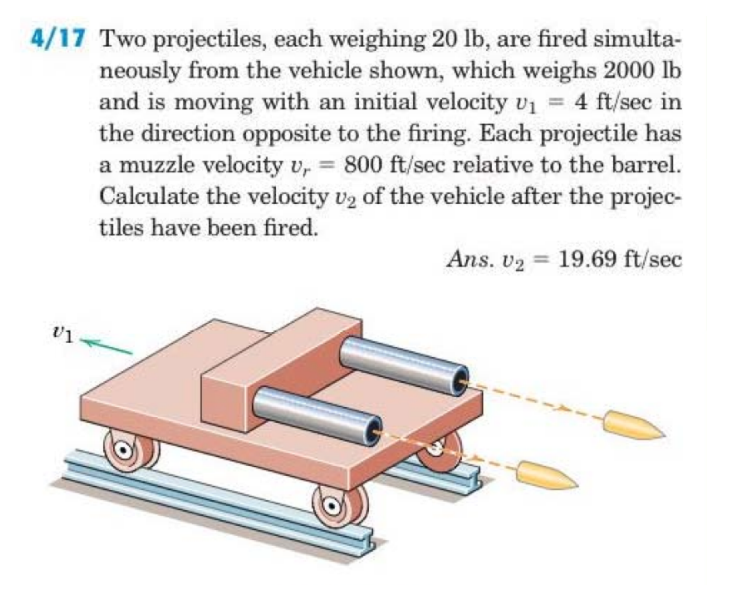 Solved Two projectiles, each weighing 20 lb, are fired | Chegg.com