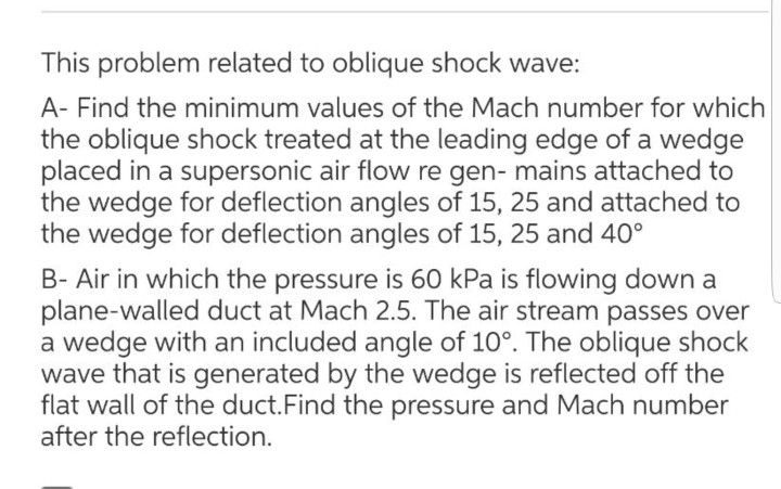 Solved This problem related to oblique shock wave: A- Find | Chegg.com
