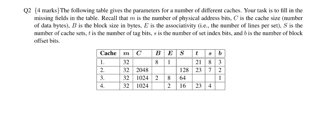 Solved Q2 14 marks)The following table gives the parameters | Chegg.com
