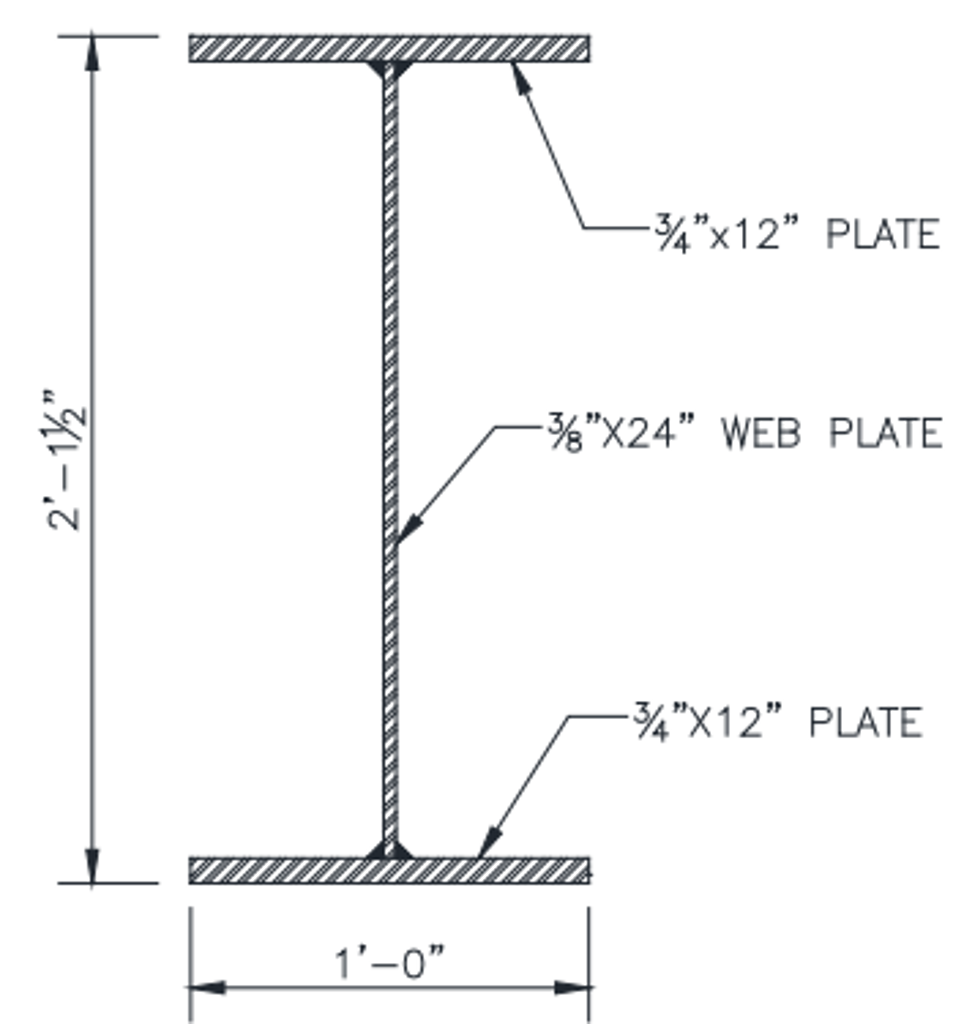 A simply supported welded I-Section beam carries a | Chegg.com