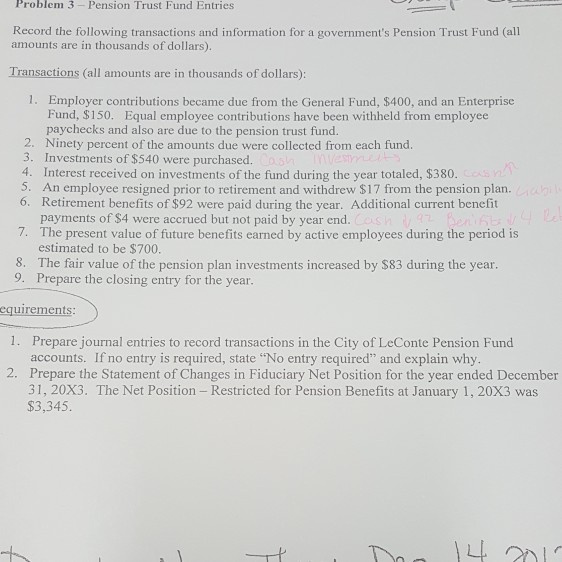 Solved Problem 3-Pension Trust Fund Entries Record the | Chegg.com