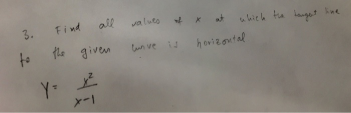 Solved Find all values of x at which the tangent live to the | Chegg.com
