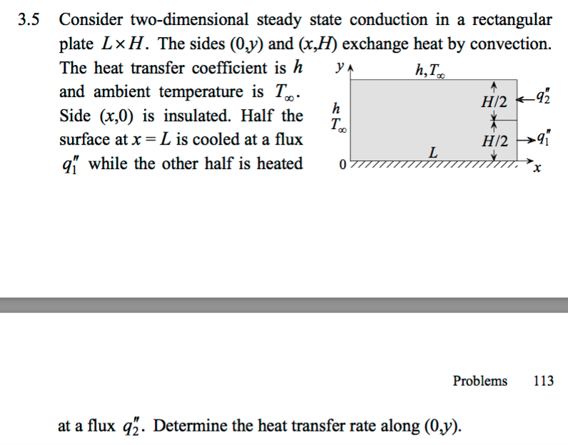 Consider two-dimensional steady state conduction in a | Chegg.com