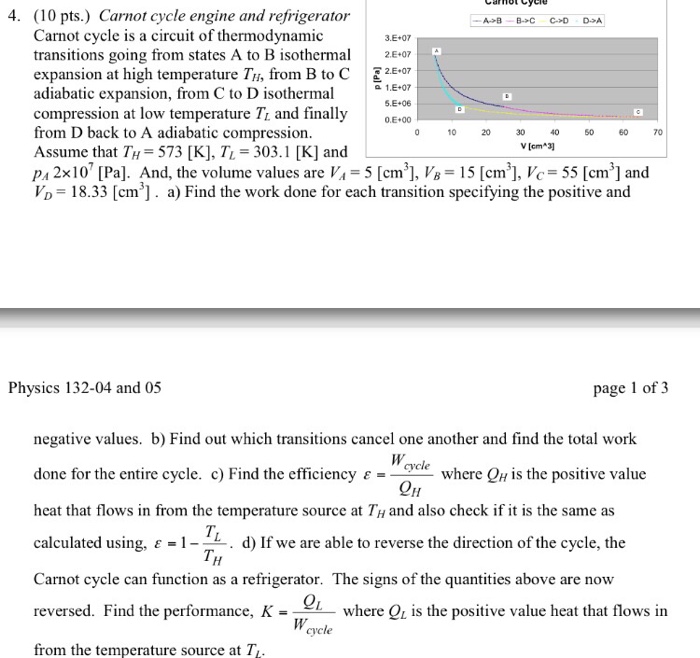 Solved Carnot cycle engine and refrigerator Carnot cycle is | Chegg.com