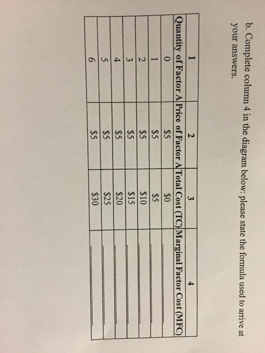 Solved Complete column 4 in the diagram below: please state | Chegg.com