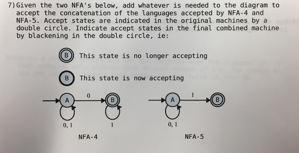 Solved 7) Given the two NFA's below, add whatever is needed | Chegg.com