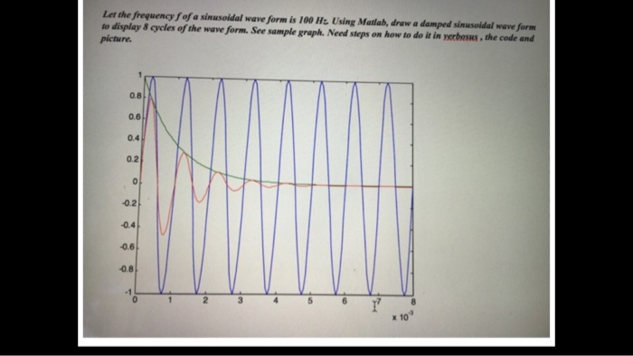 Solved I need the code in verbosus octave or MATLAB also | Chegg.com