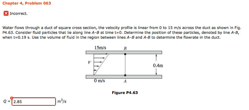 Solved Water flows through a duct of square cross section, | Chegg.com